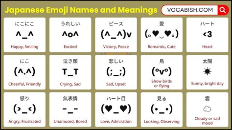 Japanese Emoji Meanings With English And Symbols Vocabish
