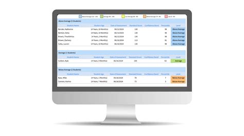 Swift Digital Assessment For Schools
