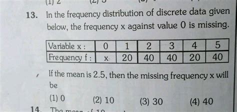 Below The Frequency X Against Value 0 Is Missing Variable X 0