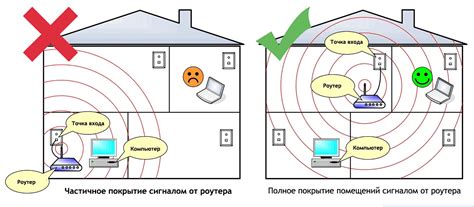 WiFi антенна