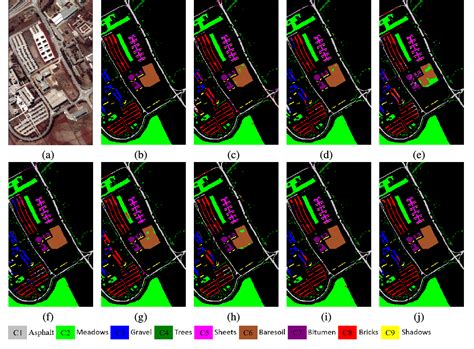 Figure 8 From Fast Hyperspectral Image Classification Combining Transformers And Simam Based