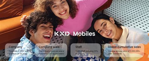 Kxd A09 Unlocked Android Phones Android 12 Smartphones 6