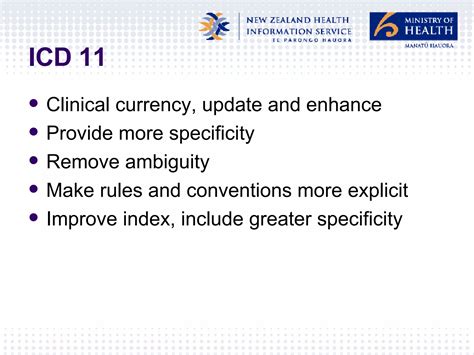 Terminology And Classification Ppt