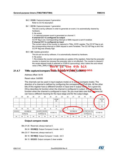 Solved Activating Timer Pwm Mode With Cmsis Need Help
