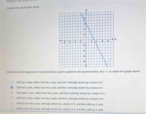 Solved Consider The Graph Given Below Determine Which Sequences Of