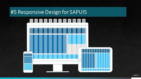 Top 10 Sap Ui Projects That Can Be Implemented In Real Business Scenario Go Coding