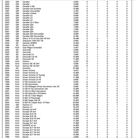 Please Explain Excel Work Answer Questions 3 10 Chegg Com