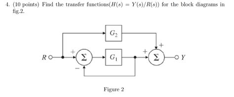 Solved Please Answer Each Part With An Explanation As I Have