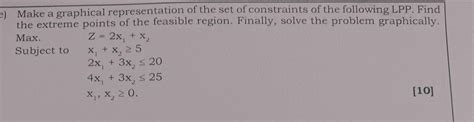 Solved Make A Graphical Representation Of The Set Of Chegg