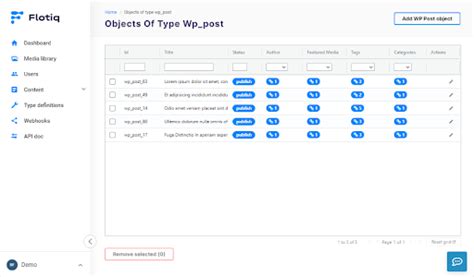 Unleash Your Content Management With Flotiq A Flexible Cms Flotiq