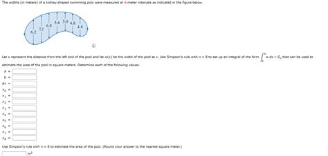 Solved Let X Represent The Distance From The Left End Of The Chegg