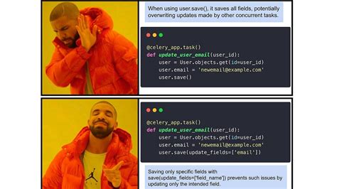 The Hidden Risk Of Save In Django Application For Async Tasks By
