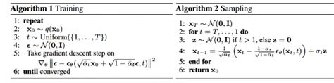 Diffusion Model Notes B