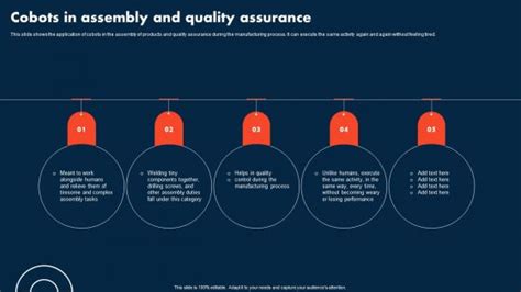 Quality Assurance Process Powerpoint Templates Slides And Graphics
