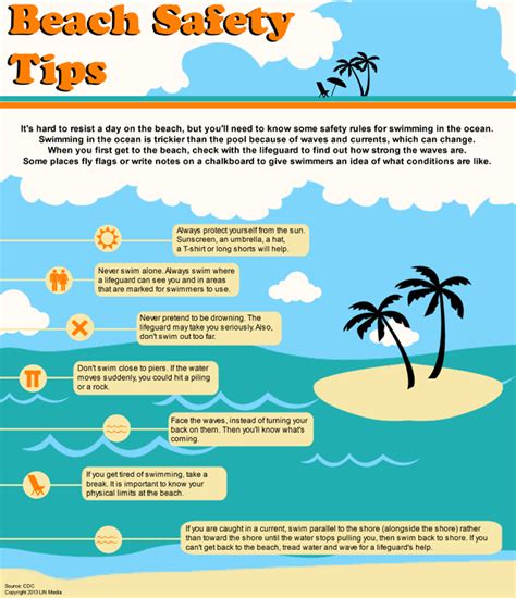 Beach Safety Tips Workplace Safety Tips