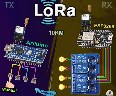 Lora Project With Esp8266 Arduino Control Relay Artofit