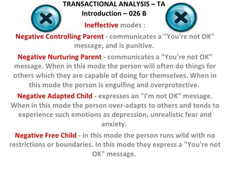 Transactional Analysis Ta Basics And Introductory Course
