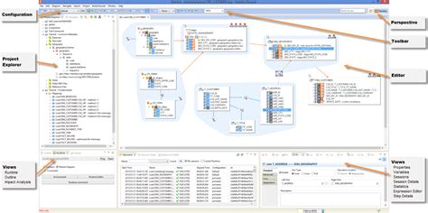 Get Started With Semarchy Xdi Designer Semarchy Xdi Documentation