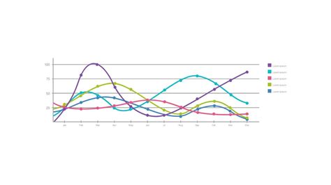 Line Graph With Different Colored Lines Google Slide Theme And Powerpoint Template Slidedocs