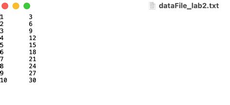 Solved Write A C Program To Read Two Columns Of Numbers