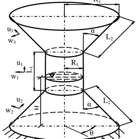 Geometry Of Joined Composite Conical Cylindrical Conical Shells