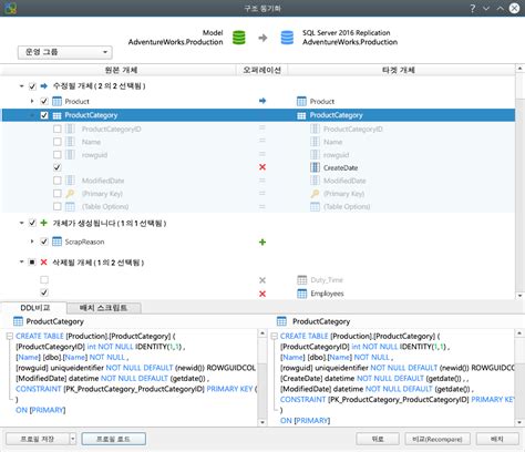 navicat data modeler 우수한 데이터베이스 모델링 디자인 도구