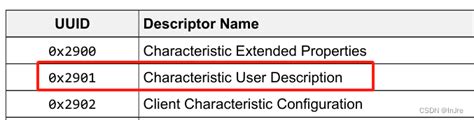 esp32 ble特征值示例 ble setauthenticationmode csdn博客