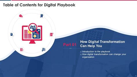 Digital Playbook Powerpoint Presentation Slides Presentation Graphics