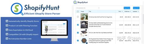 Shopify插件分析工具丨4大插件为你提升运营能力 知乎