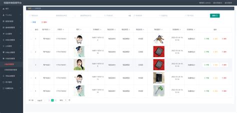 基于java校园失物招领平台设计实现源码lw部署文档讲解等基于java Wed校园失物招领平台设计与实现 Csdn博客