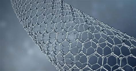 Graphene The Defining Material Of This Age Ias Exam