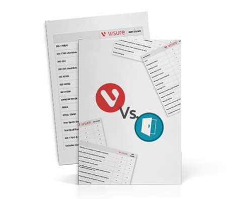 Ibm Doors Vs Visure Requirements Management Tool Visure Solutions