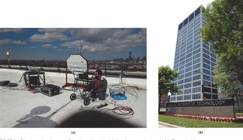 Figure 1 From Demonstration Of The Possibilities Of Using A Phased Microphone Array As The Next