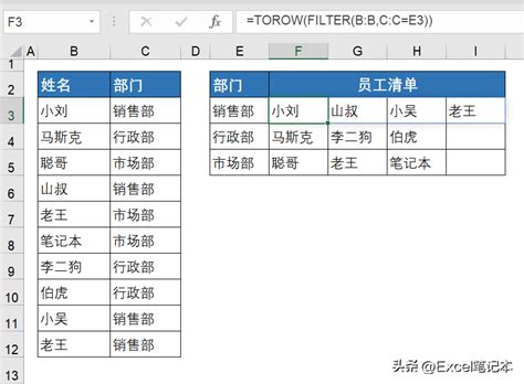 各种Excel版本下的一对多查询这几个公式能搞定90 正数办公 各种Excel版本下的一对多查询这几个公式能搞定90 正数办公