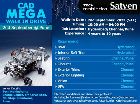 Tajuddin Shaik Posted On Linkedin