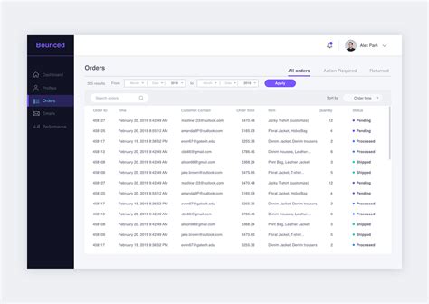 CRM Dashboard Design On Behance