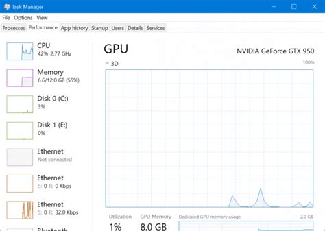 Latest Windows 10 Insider Build Adds Gpu Monitor To Task Manager Among Several Other New
