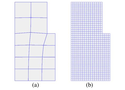 Mesh Grid For A Mehs0 Higher Order Qem Model B Mesh 1