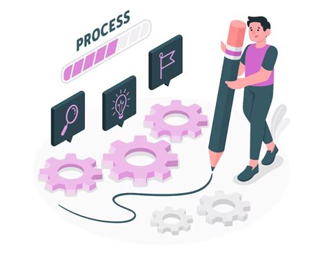 step by step legacy system modernisation process cobol migration services