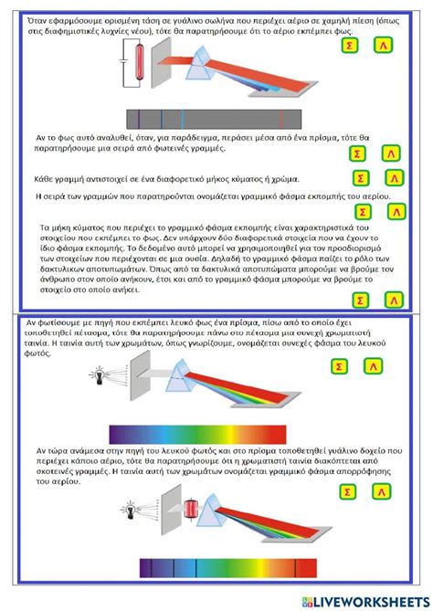 Atomic Spectrum Free Interactive Worksheets 894307