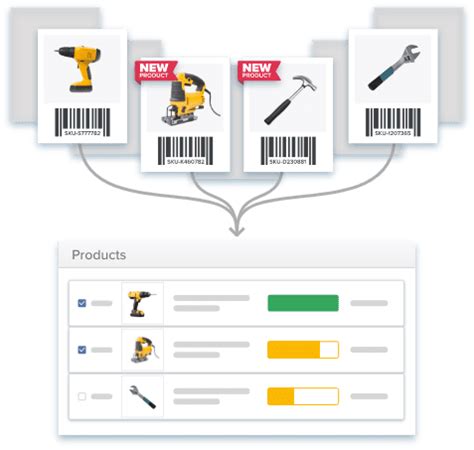 A PIM Provider Guide To Successful SaaS PIM Software Implementation