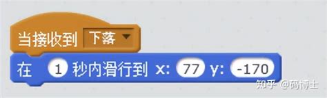 青少年编程scratch：第15课 消息传递 知乎