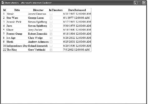 asp using the gridview control