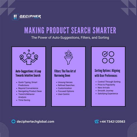 Decipher Tech On Linkedin Ecommerceseo Digitalmarketing Websitespeed Seotips Userexperience