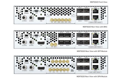 IP Edge Devices Profen Communication Technologies