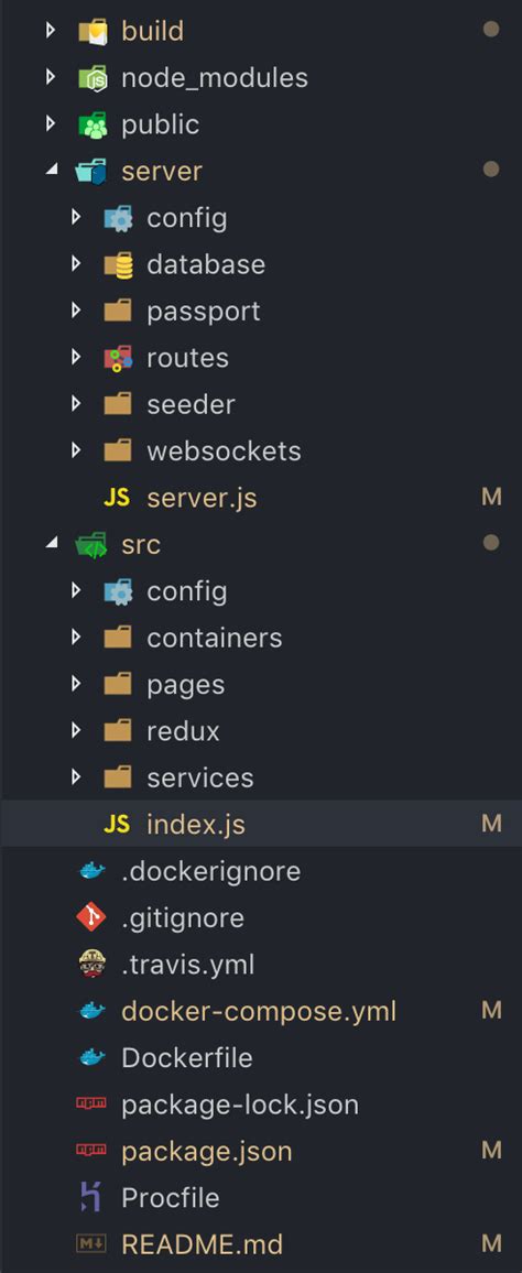 Reactjs Problem Serving Static Files With Nodejs Sometimes Files Is