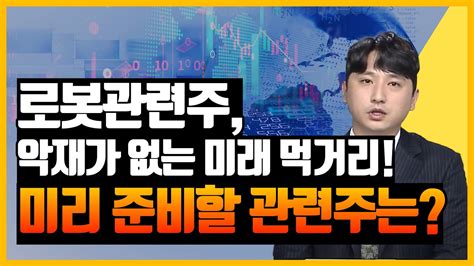 7일 집중공략테마 로봇 로봇관련주 전망 로보티즈 주가 전망 에브리봇 주가 전망 스마트팩토리관련주 전망 로보티즈주가전망유일로보틱스주가 전망 주토피아 대