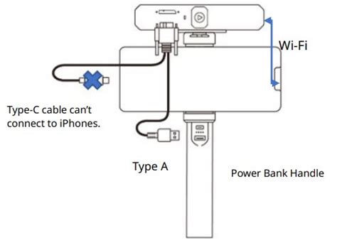 Support Revopoint Mini 3dd Digital Fabrication เครื่องพิมพ์3มิติ สแกนเนอร์ เลเซอร์
