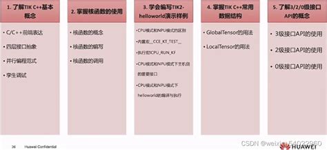 【2023 · cann训练营第一季】——ascend c算子开发入门——第一次课 ascend ccec csdn博客