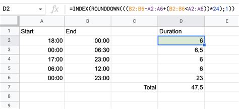 Date Trying To Sum Working Hours After Midnight Stack Overflow